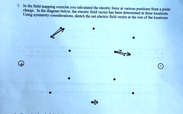 1. In the field mapping exercise you calculated the electric force at ...