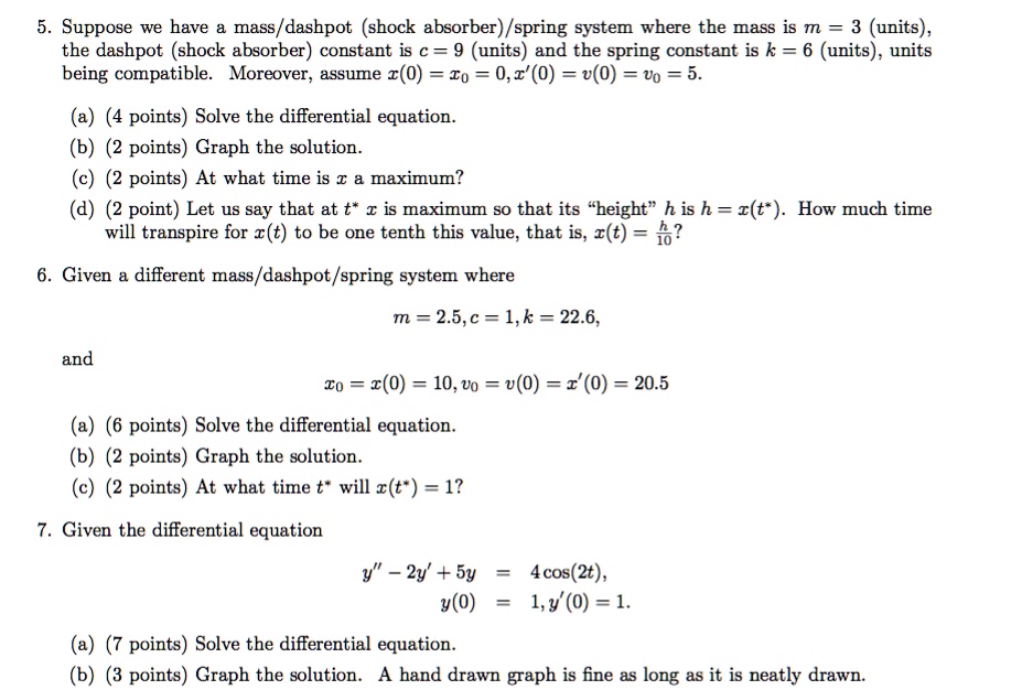 SOLVED: 5. Suppose we have mass dashpot (shock absorber) /spring system ...