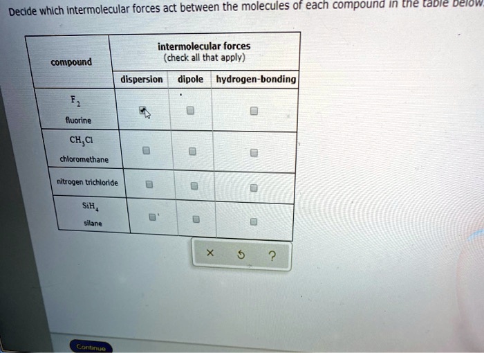 SOLVED: Decide which intermolecular forces act between the molecules of ...