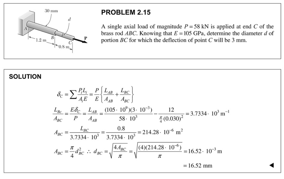 PROBLEM 2.15 A single axial load of magnitude P=58 kN is applied at end ...