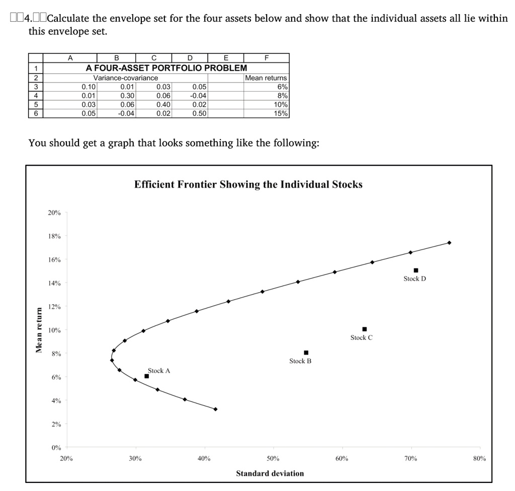 SOLVED: The envelope MUST look like the one provided. Please use Excel ...