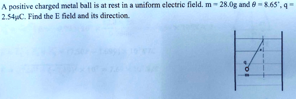 a positive charged metal ball is at rest in a uniform electric field m ...