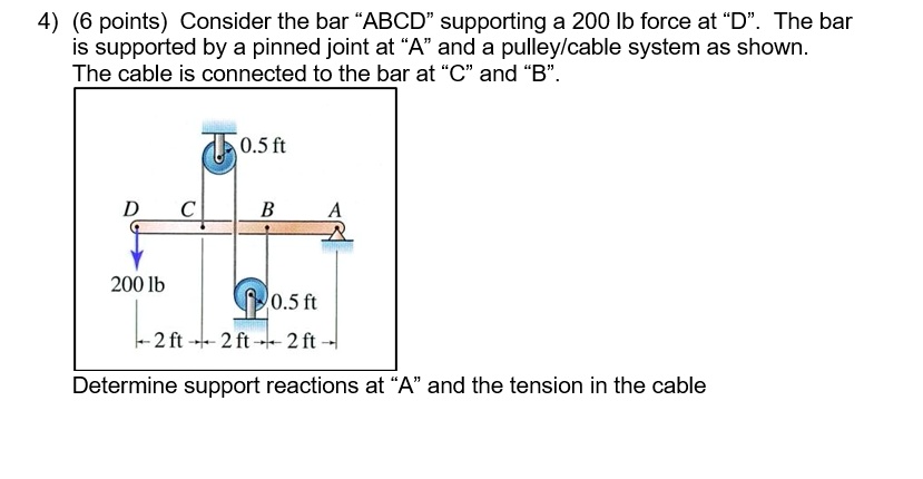 4 6 points consider the bar abcd supporting a 200 lb force at d the bar ...