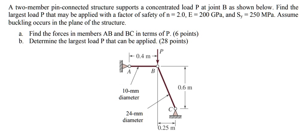 SOLVED: A two-member pin-connected structure supports a concentrated load P at joint B as shown ...