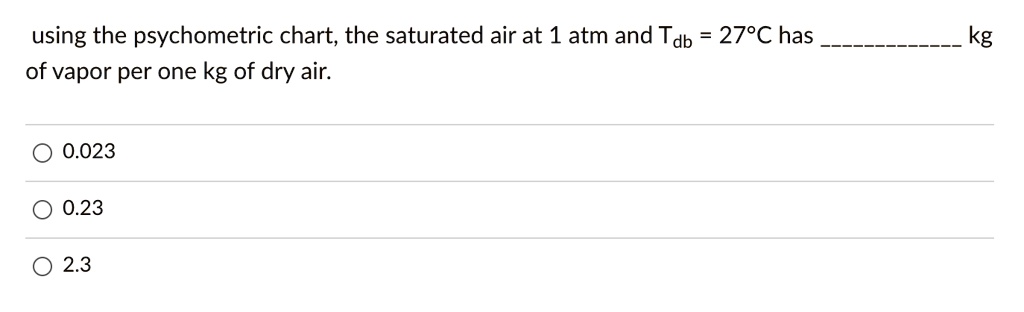 SOLVED: using the psychometric chart, the saturated air at 1 atm and ...