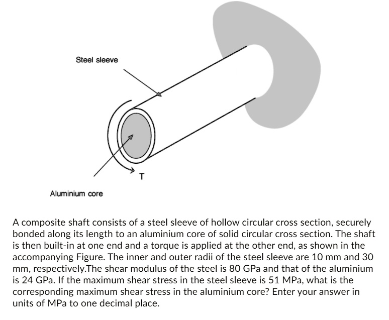 SOLVED: A composite shaft consists of a steel sleeve of hollow circular ...