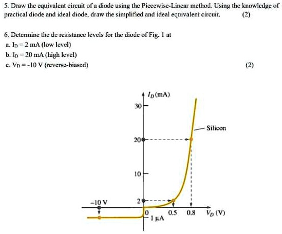 5draw the equivalent circuit of a diode using the piecewise linear ...