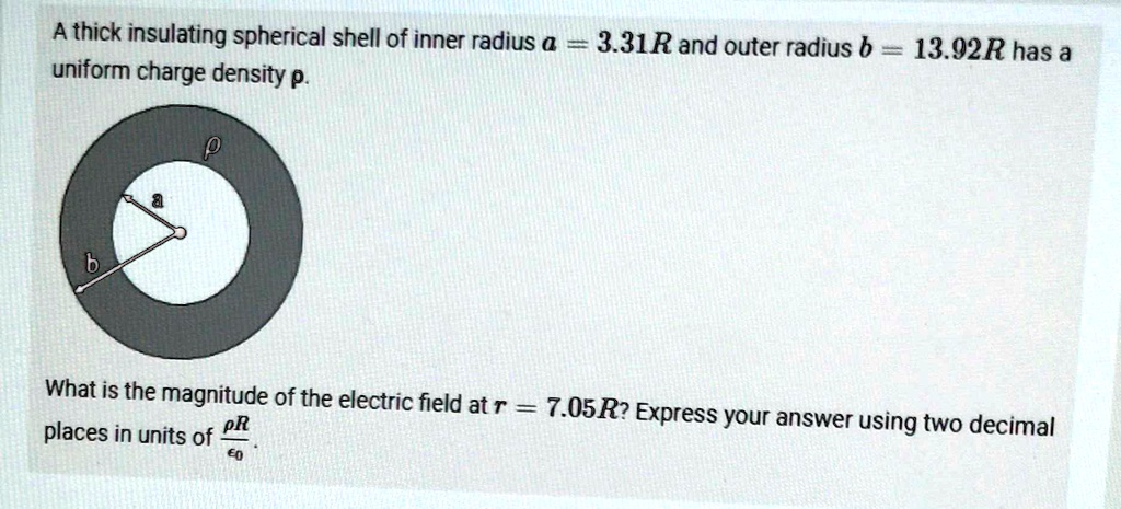 A thick insulating spherical shell of inner radius a = 3.31R and outer ...