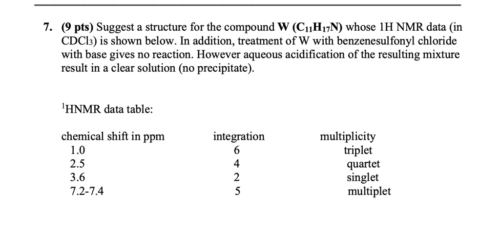 SOLVED: pts) Suggest a structure for the compound W (CuHiN) whose IH ...