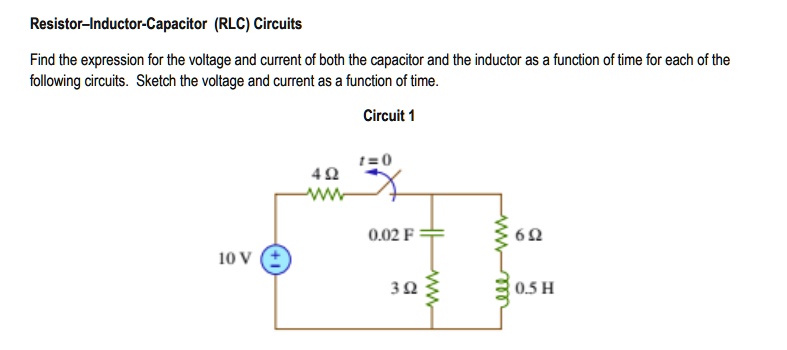 Resistor-Inductor-Capacitor (RLC) Circuits Find the expression for the ...
