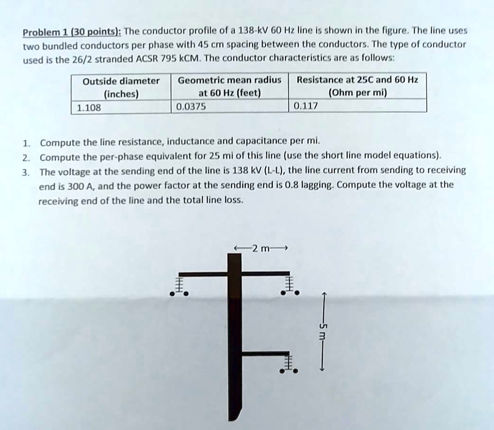 Problem 1 (30 points): The conductor profile of a 138-kV 60 Hz line is ...