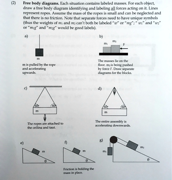 Free body diagrams: Each situation contains labeled masses. For each ...