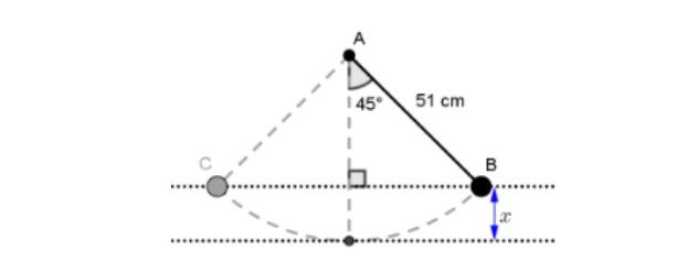 a simple pendulum consists of a ball on a string the string is attached ...