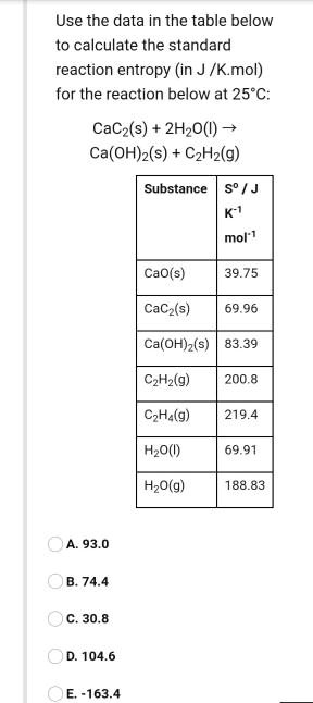 use the data in the table below to calculate the standard reaction ...