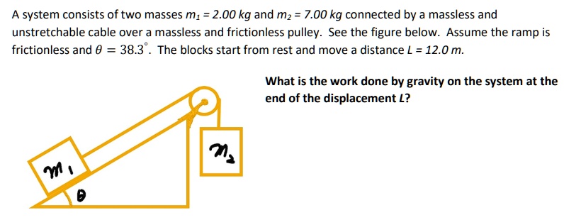 A system consists of two masses m1=2.00 kg and m2=7.00 kg connected by a massless and ...