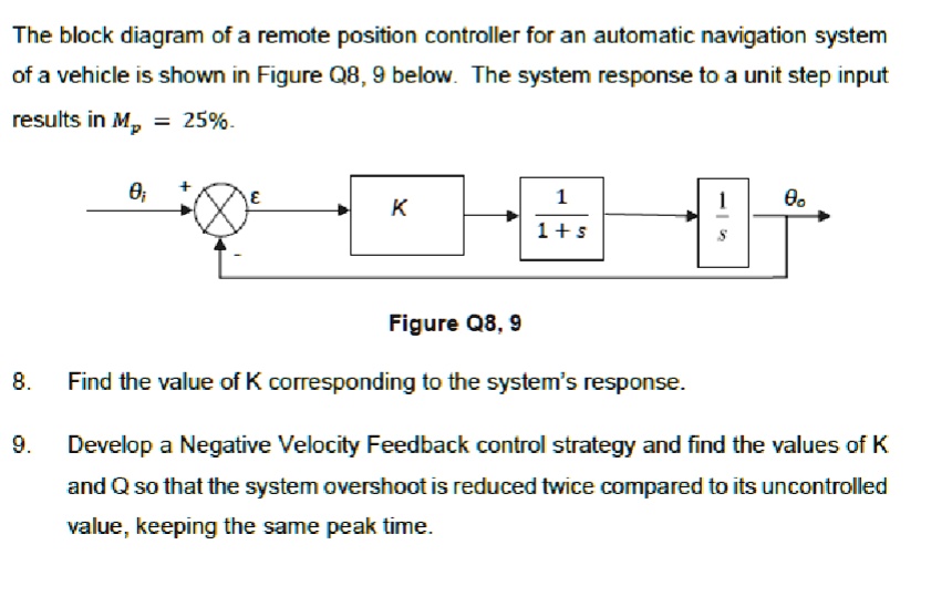 SOLVED: The block diagram of a remote position controller for an automatic navigation system of ...