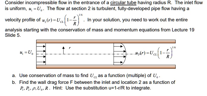 SOLVED: Consider incompressible flow in the entrance of a circular tube ...