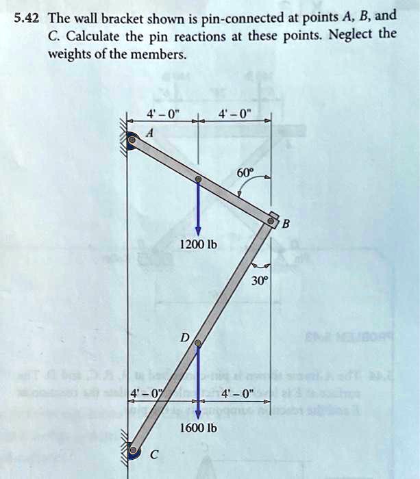 SOLVED: 5.42 The wall bracket shown is pin-connected at points A, B ... SOLVED: 5.42 The wall bracket shown is pin-connected at points A, B ...