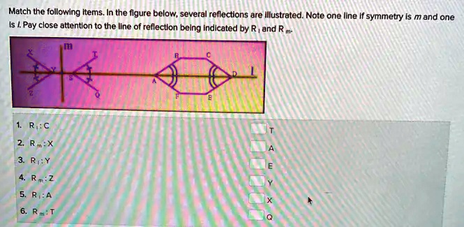 Match the following items. In the figure below, several reflections are ...