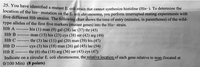 25 you have identified mutant e coli strain that cannot synthesize ...