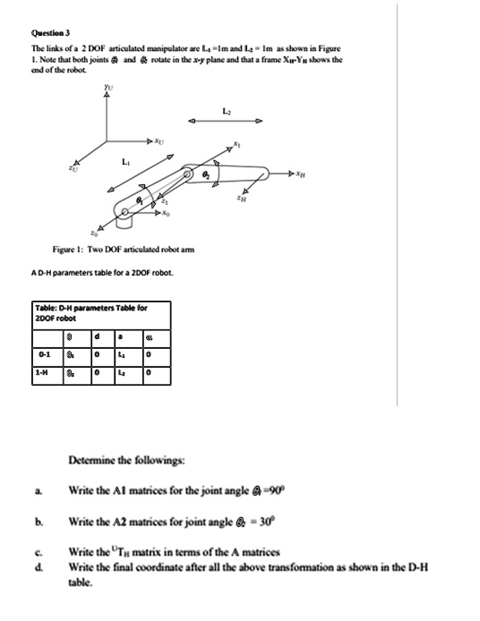 SOLVED: Question 3: The links of a 2 DOF articulated manipulator are L = 1m and L = 1m as shown ...