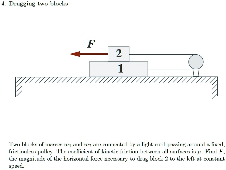 4. Dragging two blocks F 2 1 Two blocks of masses m1 and m2 are ...