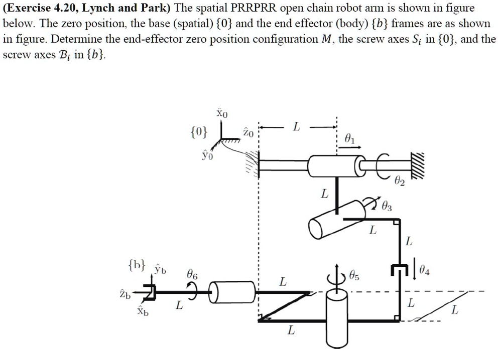 SOLVED: The spatial PRRPRR open chain robot arm is shown in the figure ...