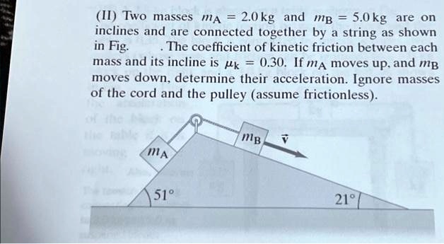 (II) Two masses mA = 2.0 kg and mB = 5.0 kg are on inclines and are connected together by a ...