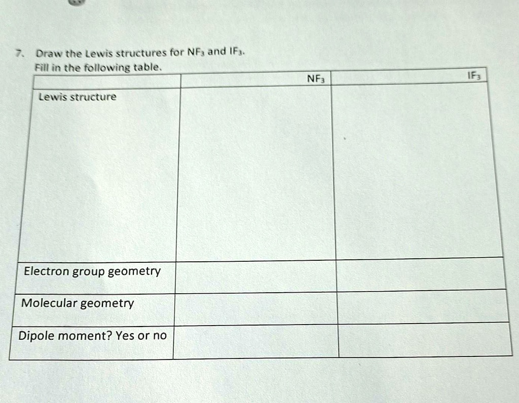 SOLVED: Texts: 7. Draw the Lewis structures for NF and IF. Fill in the ...