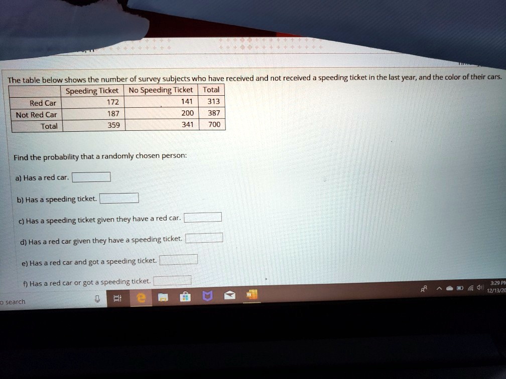 SOLVED: The table below shows the number of survey subjects who have ...