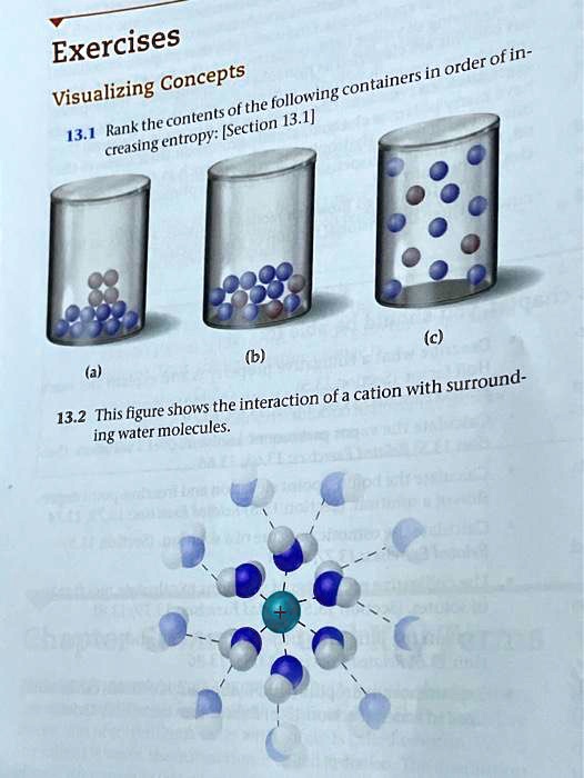 SOLVED:Exercises order = ofin- Concepts Visualizing containers = the ...