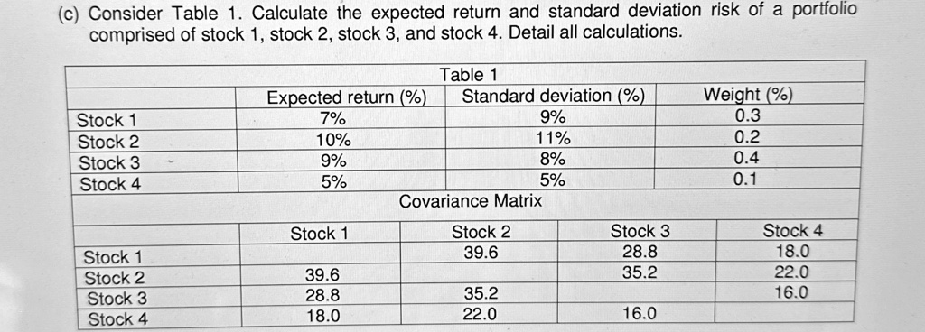 c consider table 1 calculate the expected return and standard deviation ...