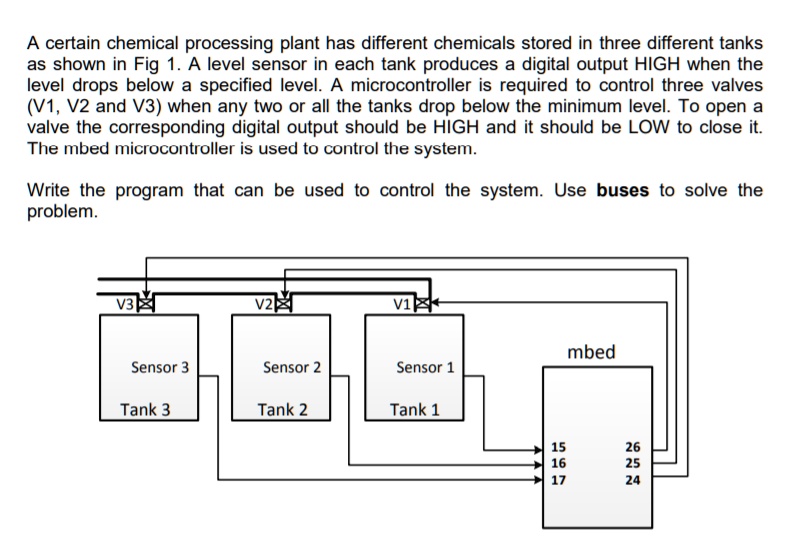 A certain chemical processing plant has different chemicals stored in three different tanks as ...