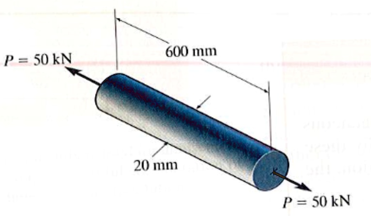P = 50 kN 600 mm 20 mm P = 50 kN