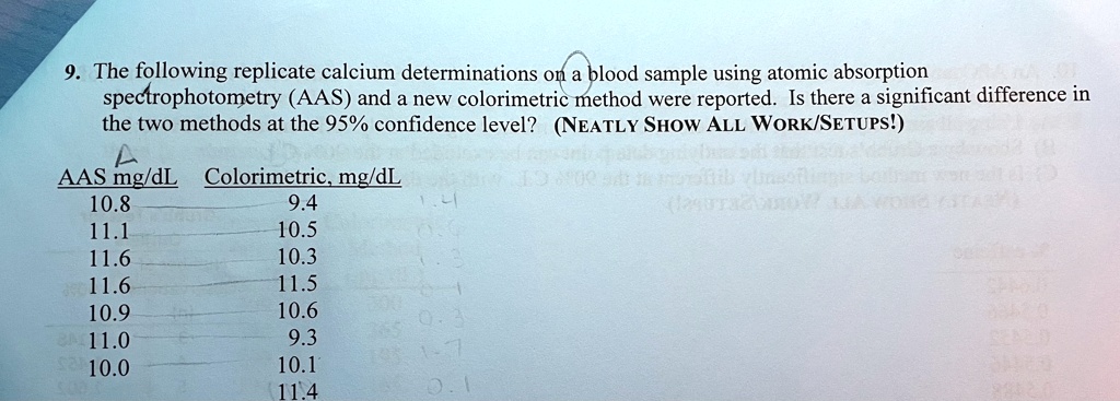 9 the following replicate calcium determinations on a blood sample ...