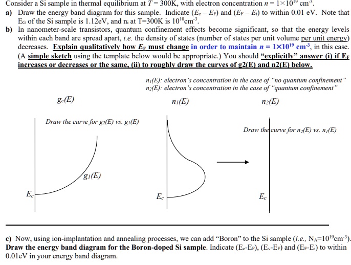 SOLVED: Consider a Si sample in thermal equilibrium at T= 300K with electron concentration n ...