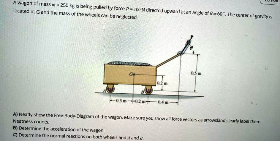 SOLVED: Texts: located at G and the mass of the wheels can be neglected ...