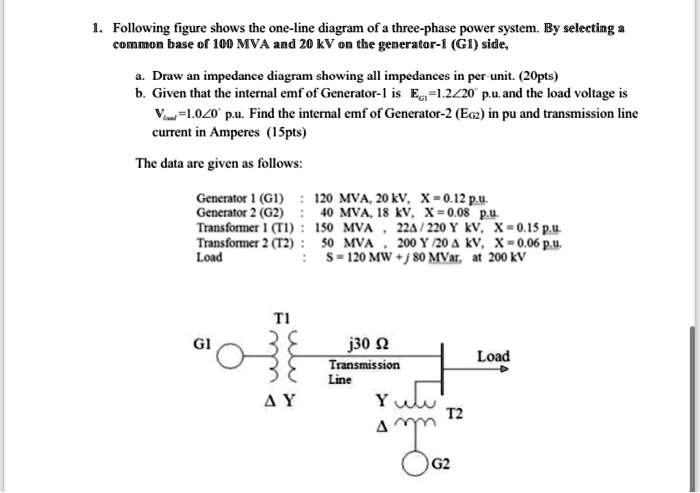 Solved 1 Following Figure Shows The One Line Diagram Of A Three Phase Power System By