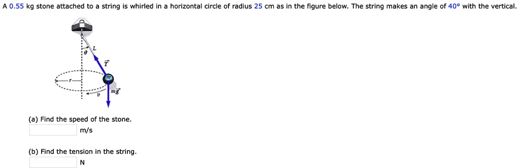 SOLVED: 0.55 kg stone attached to string is whirled in horizontal circle of radius 25 cm as in ...