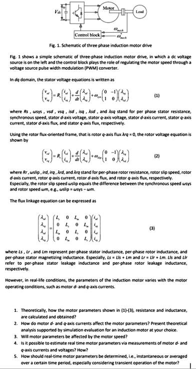 control block fig1schematic of three phase induction motor drive fig1 ...