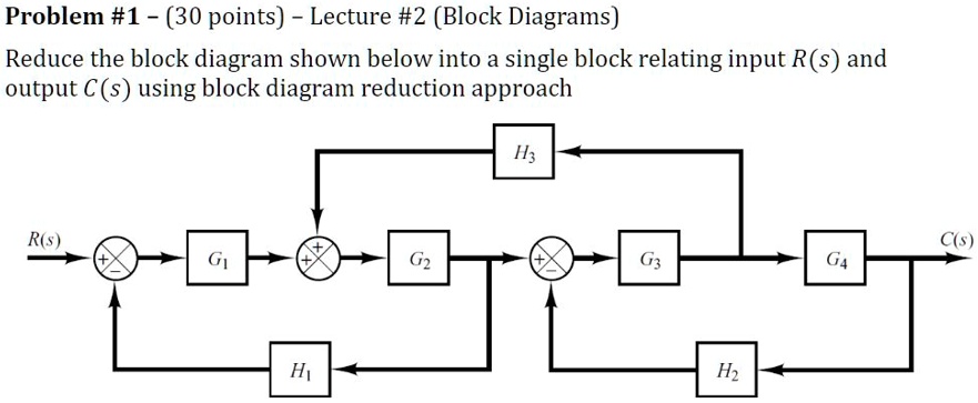 Problem #1 - (30 points) - Lecture #2 (Block Diagrams) Reduce the block diagram shown below into ...