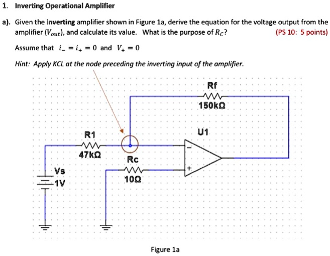 Solved Inverting Operational Amplifier A Given The Inverting Amplifier Shown In Figure 1a