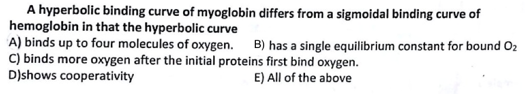 a hyperbolic binding curve of myoglobin differs from a sigmoidal ...