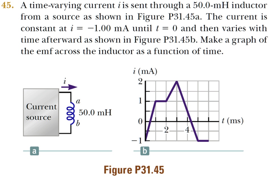 45 a time varying current i is sent through a 500 mh inductor from a ...