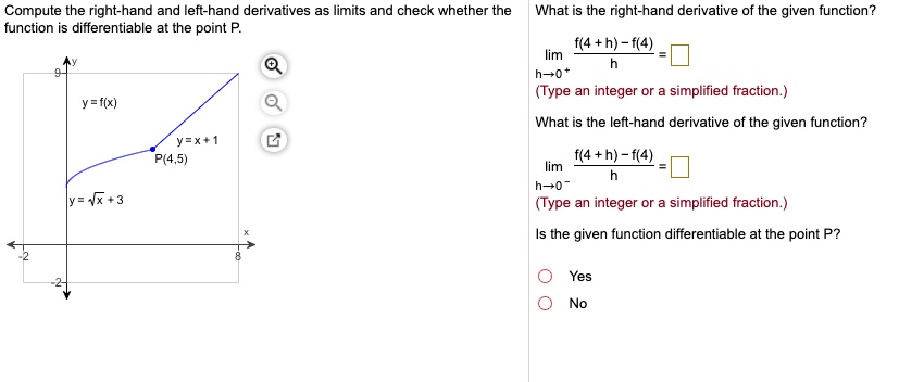 compute the right hand and left hand derivatives as limits and check ...
