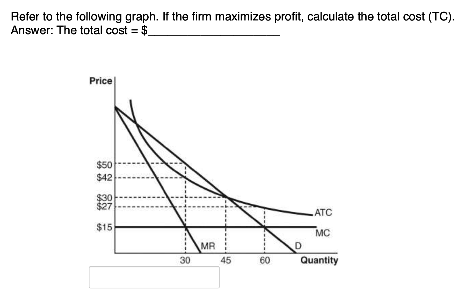Refer to the following graph. If the firm maximizes profit, calculate ...
