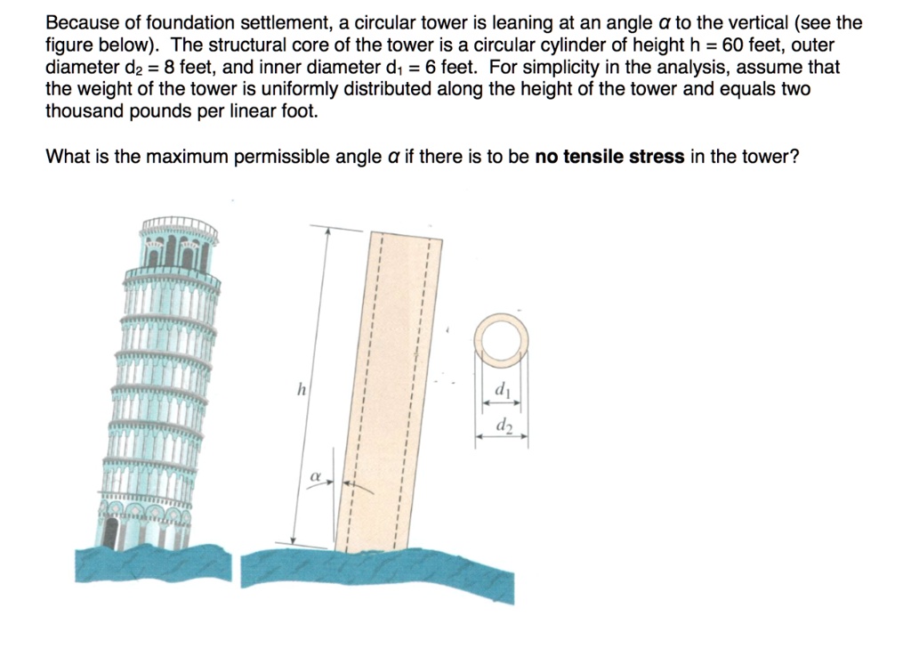 Because of foundation settlement, a circular tower is leaning at an ...