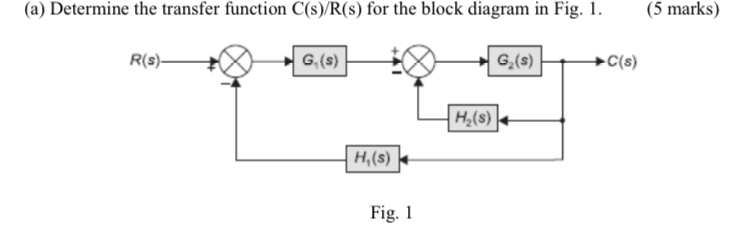 (a) Determine the transfer function C(s) / R(s) for the block diagram ...