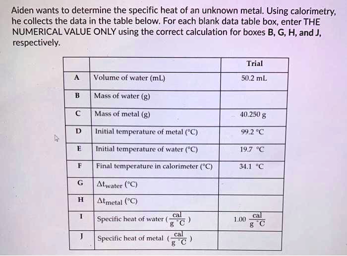 aiden wants to determine the specific heat of an unknown metal using ...