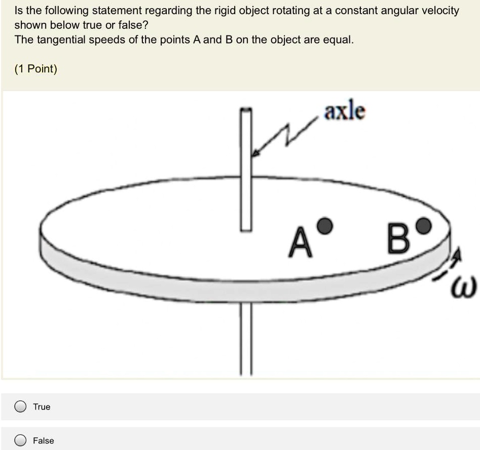SOLVED: Is the following statement regarding the rigid object rotating at a constant angular ...